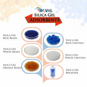 Silica gels | Chembro packaging | Distinguishing Between Orange and ...